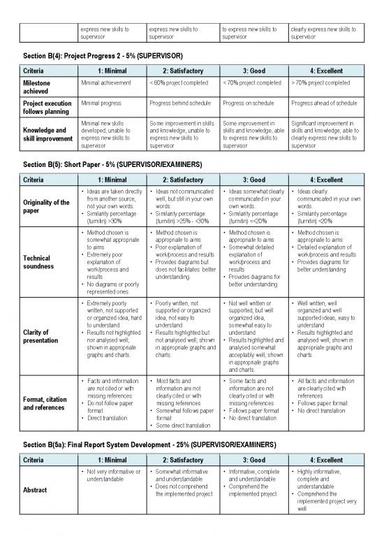 Psm Book Pdf 115258 | Psm 2 Rubric 1718 1 Ver 2