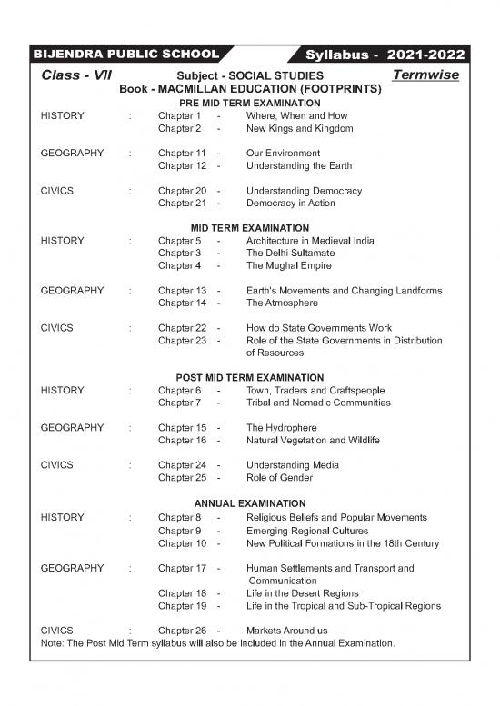 Class 7 Subject Social Studies