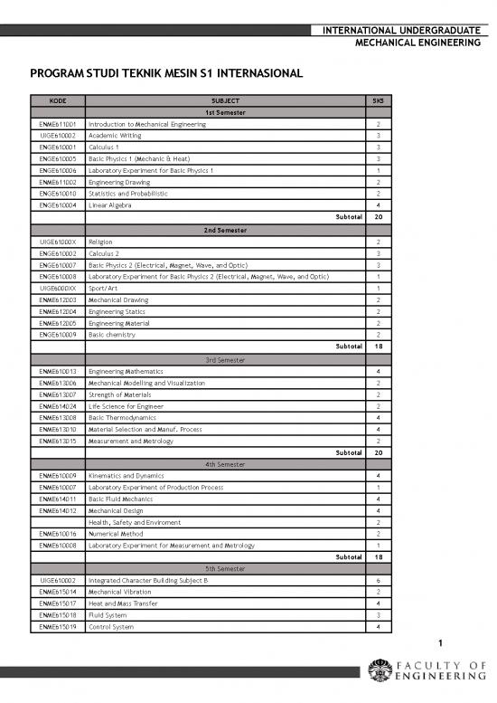 Dynamics Pdf 121206 | Struktur Kurikulum S1 Kki Teknik Mesin1