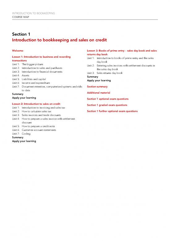 Study Pdf 120525 | Introduction To Bookkeeping Fa1 Course Map