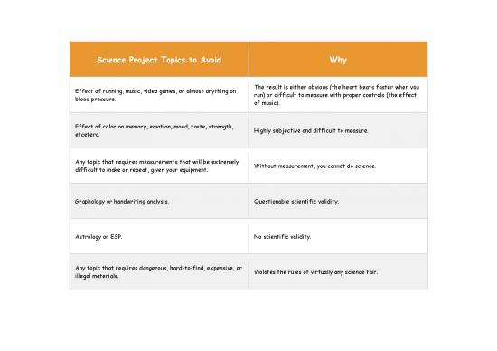 project-topics-pdf-121998-science-fair-projects-to-avoid