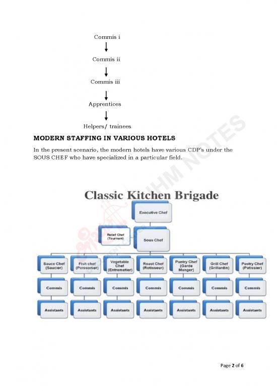 Restaurant Pdf 121833 | Unit 3 Hierarchy Area Of Department And Kitchen
