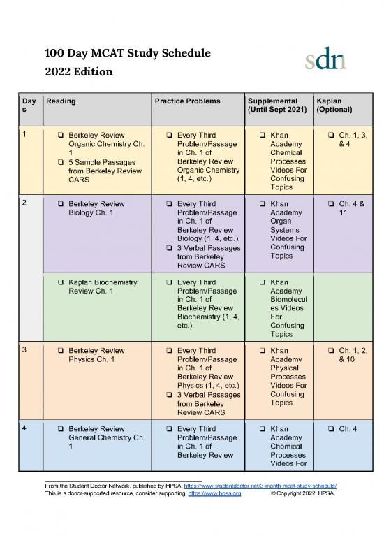 Study Pdf 120951 | 100 Day Mcat Schedule 2022 Edition
