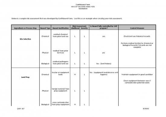 Risk Assessment Sample | Sample Application