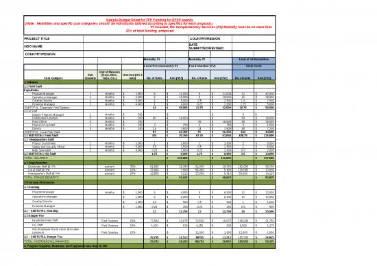 Excel Sheet Download 11693 | Ffp Efsp Full Application Budget Template ...