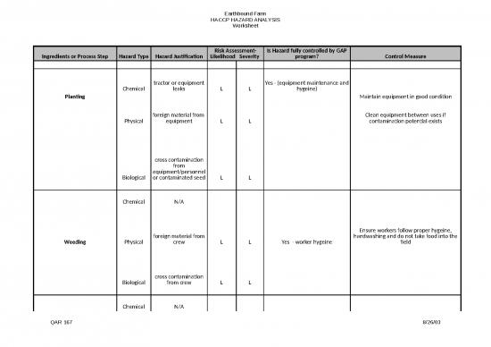 Risk Assessment Sample | Sample Application