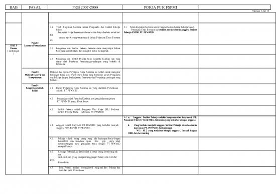 Download Word Excel 2007 12824 | Contoh Pkb 2