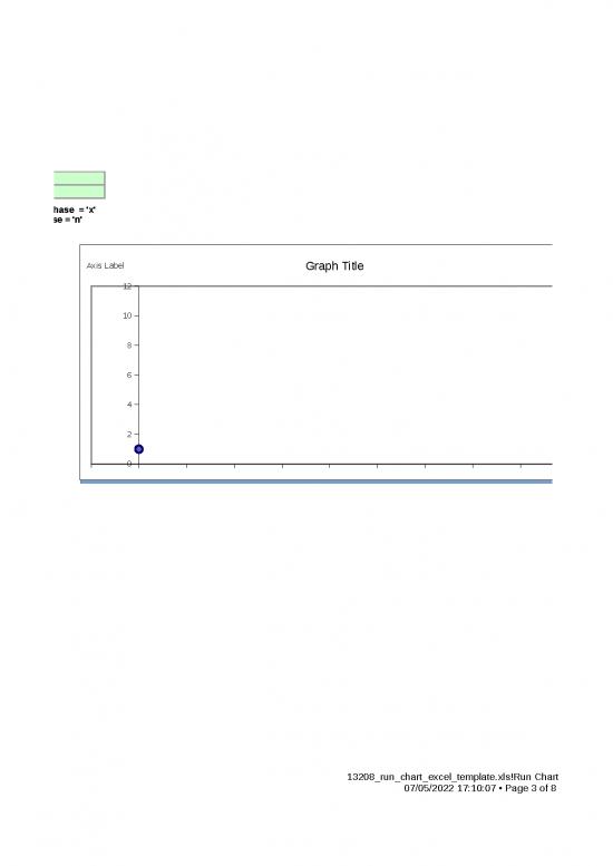 Excel Sheet Download 11691 | Run Chart Excel Template | Sample Application