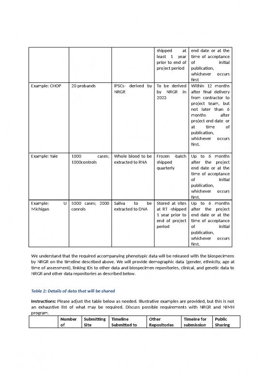 Project Plan Spreadsheet 11951 | Example Data Sharing Plan | Sample Submission