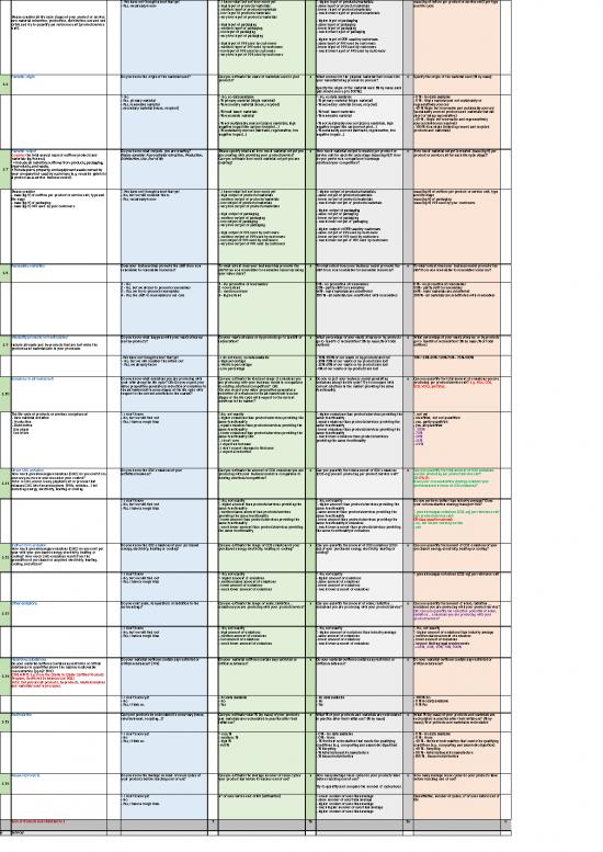 Excel Sheet Download 12152 | The Circular Start Assessment Tool Final ...