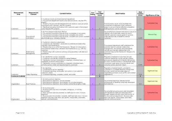 Excel Sheet Download 12167 | Procurement Maturity Model Assessment Tool ...