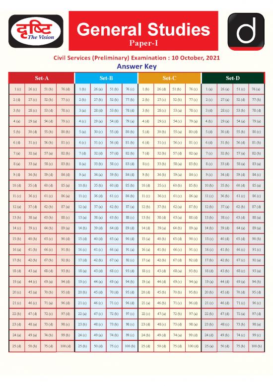 General Studies Pdf 123476 | 1634117701 Upsc 2021 Question Paper Gs Set ...