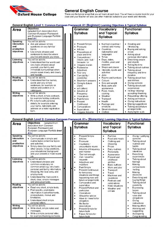 General English Book Pdf 123421 | Handout 3 General English Course ...