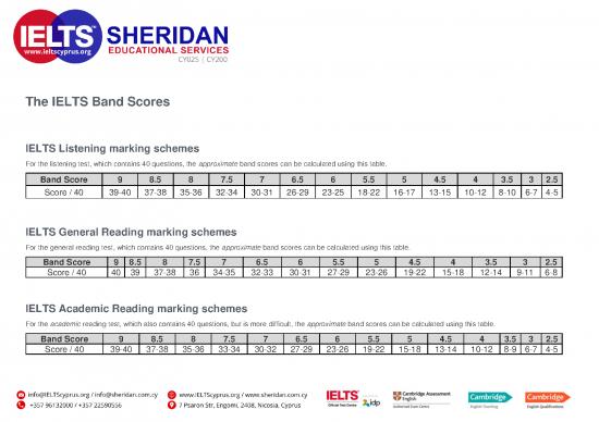 General Reading Pdf 123101 | Reading And Listening Band Descriptors ...