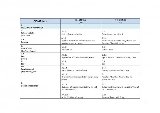 Elements Table Pdf 124697 | Fillable Form Cioms To E2b