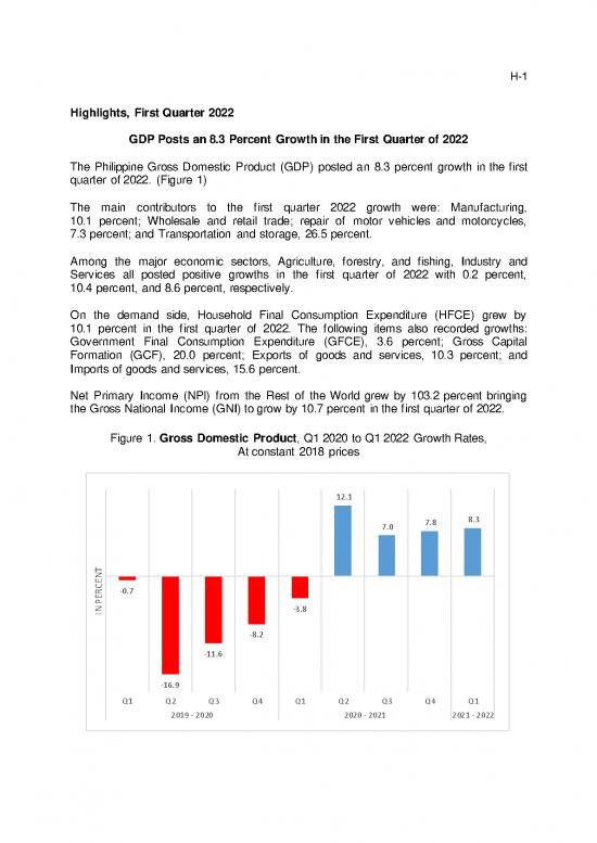 Gdp Pdf 127601 | (ons Cleared) Nap Highlights Q1 2022