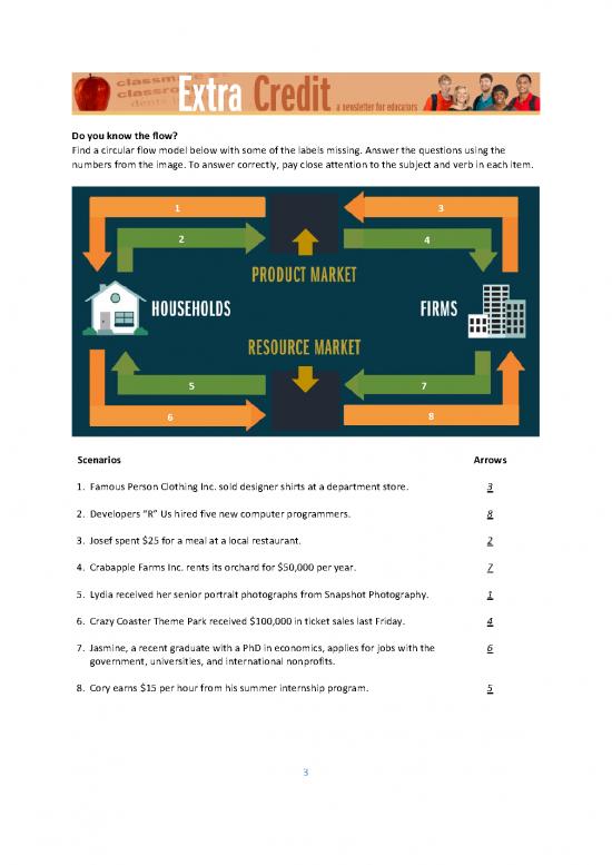Free Market Economy Pdf 125679 | Circular Flow Activity Answer Key