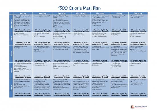 Calories Pdf 131438 | 1500 Calorie Meal Plan