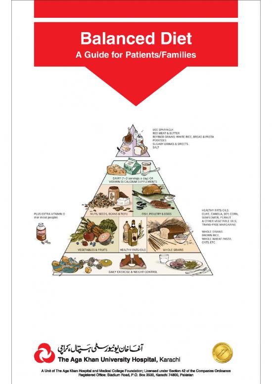 Balanced Diet English