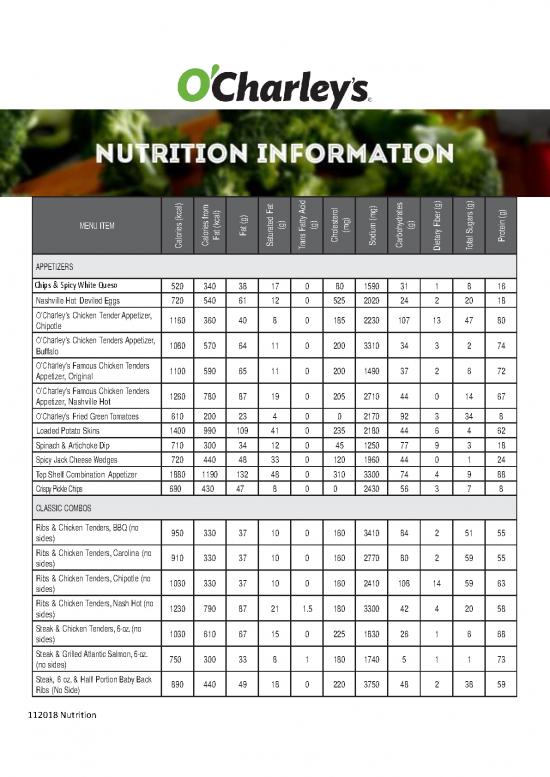 Nutrition Information