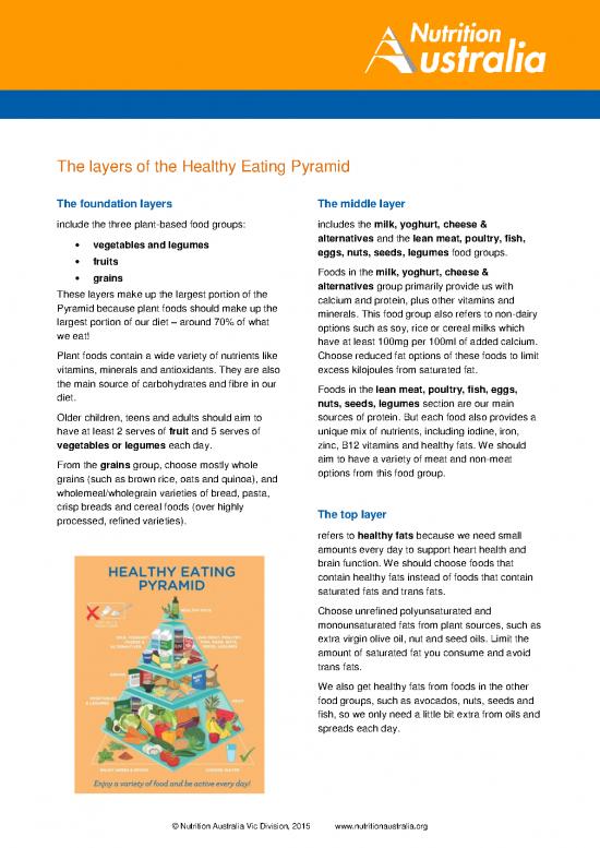 Fish Nutrition Pdf 132744 | Healthy Eating Pyramid