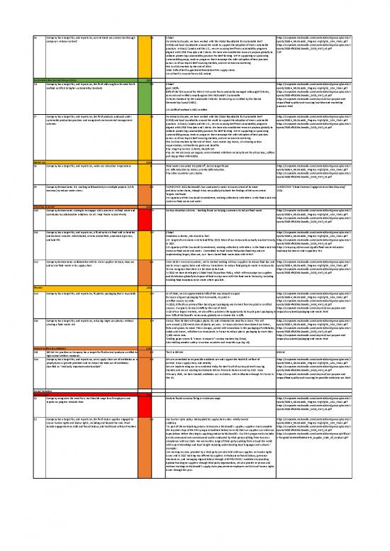 Food Nutrition Pdf 134870 | Mcdonalds Scorecard