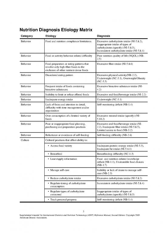 Parenteral Nutrition Pdf 133890 | 63963 Ncp Nutdiagnosisetiology
