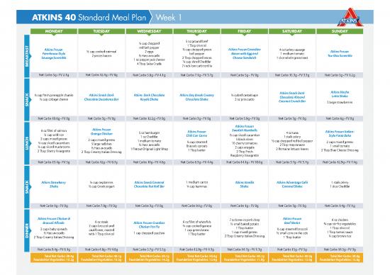 Oil Pdf 137094 | Atkins 40 Standard Meal Plan V2