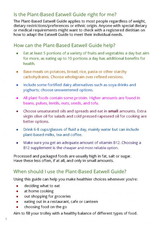 Oil Pdf 137795 | Plant Basted Eatwell Guide A4