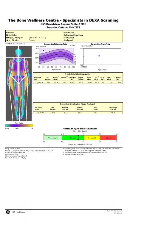 Dexa Female Skinny Fat Scan