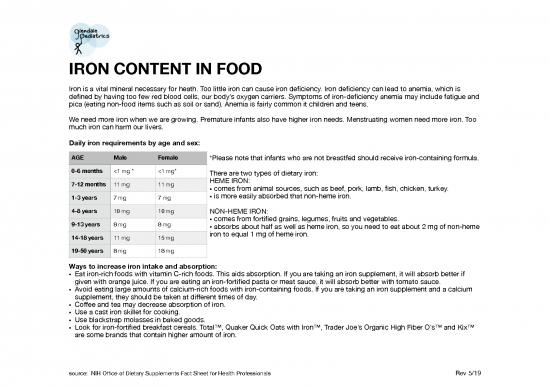 Iron Content Foods Handout