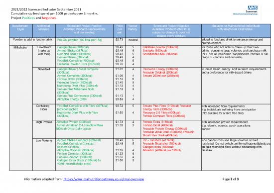 Short Bowel Syndrome Diet Pdf 138011 | Sip Feed Comparison Chart With ...