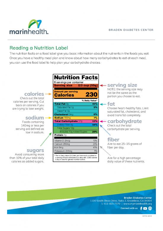 Food Label Template Pdf 141227 | Bdc Reading A Nutrition Label