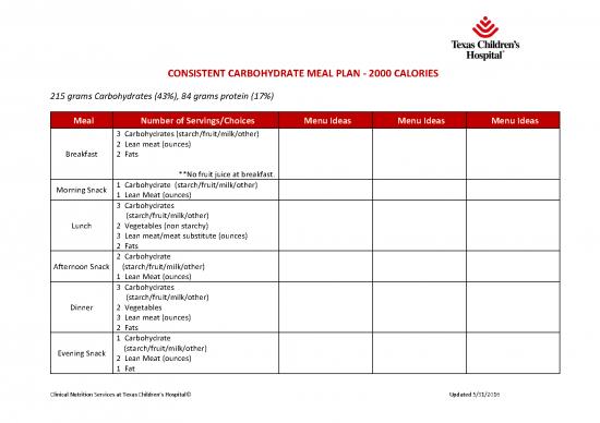 Nutrition Therapy Pdf 142319 | Consistent Carb Meal Plan 2000 Cal Blank ...