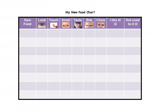 My New Food Chart