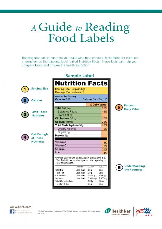 Food Label Template Pdf 144280 | Guide To Reading Food Labels