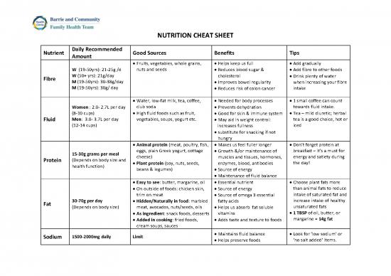 Nutrition Therapy Pdf 145272 | Nutrition Cheat Sheet 1