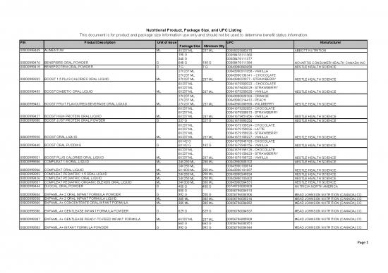 Nutrition Therapy Pdf 144944 | Nutritional Product List