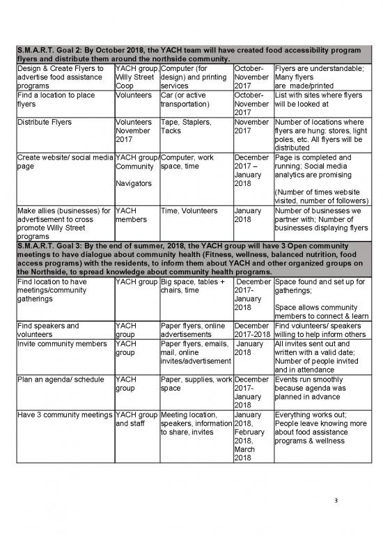 Healthy Nutrition Pdf 145538 | Sample Action Plan