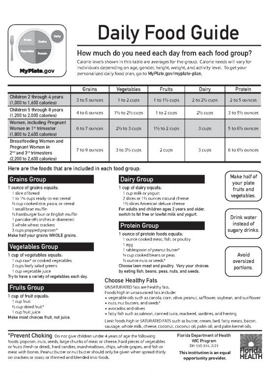 Food Guide Pdf 148126 | Daily Food Guide Eng