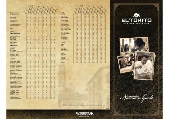 El Torito Nutrition Facts