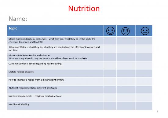 Nutrition Therapy Pdf 146586 | Ko Food Knowledge Organisers Nutrition ...