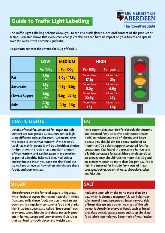 Food Guide Pdf 146092 | Traffic Light Guide