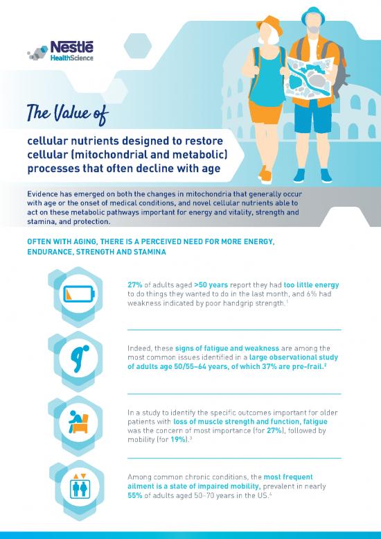 Cellular Nutrition Infographic