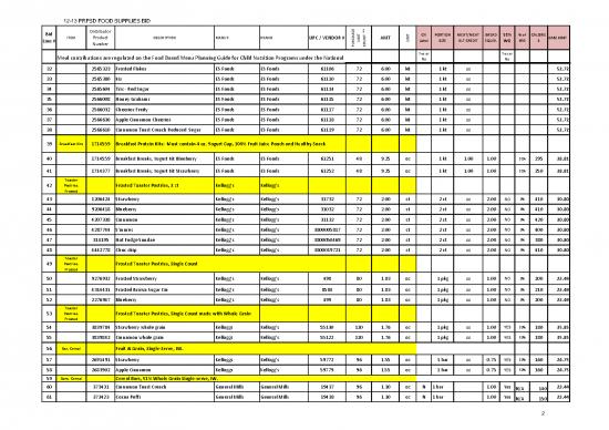 12 13 Us Foods Order Guide