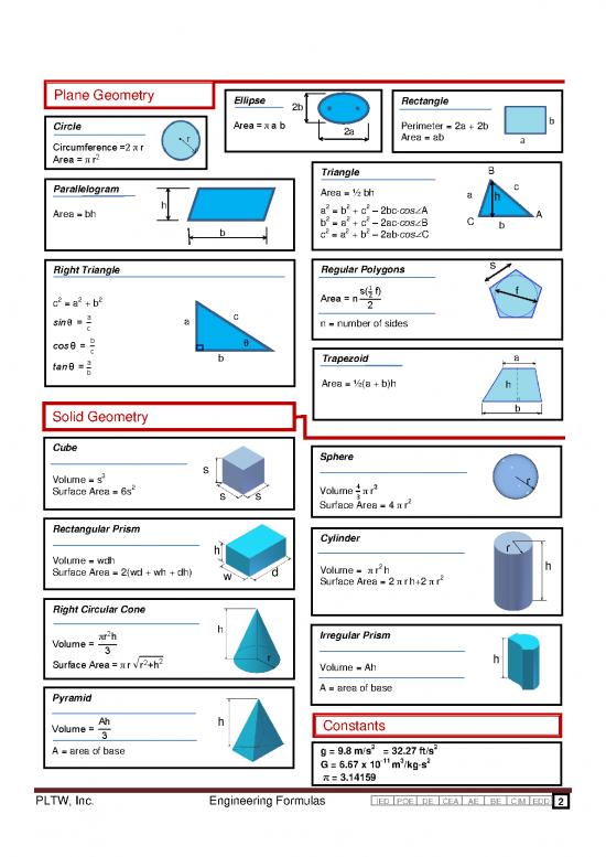 Mean Value Theorem Pdf 158267 | Ied Review Engineering Formula Sheet