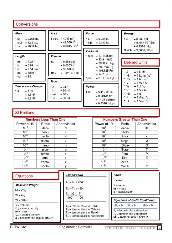 Mean Value Theorem Pdf 158267 | Ied Review Engineering Formula Sheet