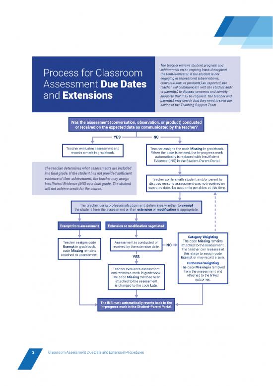 Studentassessmentpolicyclassroomassessmentduedateextensionproceduresen