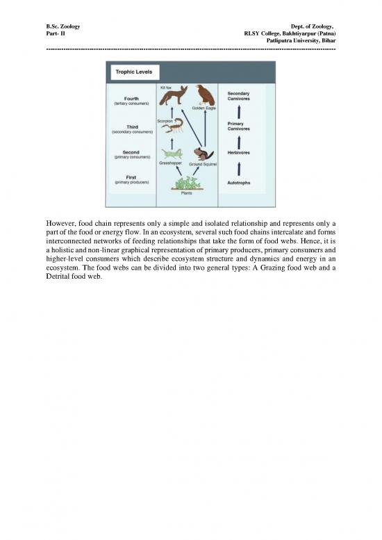 Ecology Pdf 160825 | Zoology Sc Part Ii Ecosystem Am