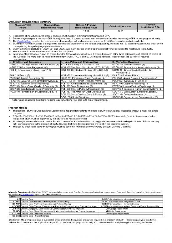 Leadership Pdf 163367 | 2021 Org Leadership Map